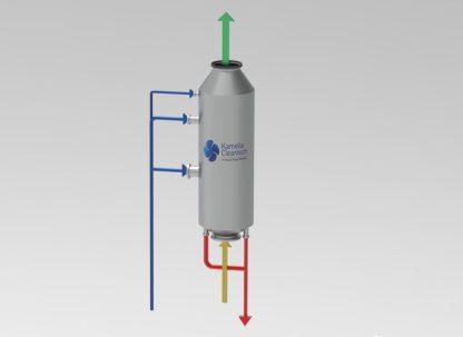 I-line & Inline Scrubber System Bluesoul | Gas Scrubber