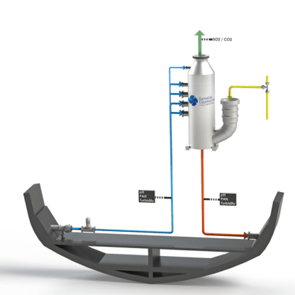 U-Line Open Loop Scrubber System Bluesoul | Gas Scrubber