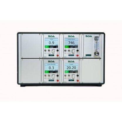 CO Monitor | Analox SDA CO Monitors | Carbon Monoxide Analyzer