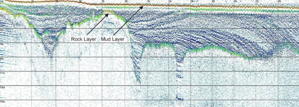 Innomar SES-2000 Compact Parametric Sub Bottom Profiler | Unique Group