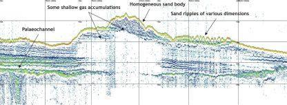 Innomar Medium -100 Parametric Sub Bottom Profiler | Sale & Rental ...