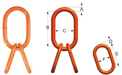 William Hackett: Master Links and Quad Assemblies | Unique Group