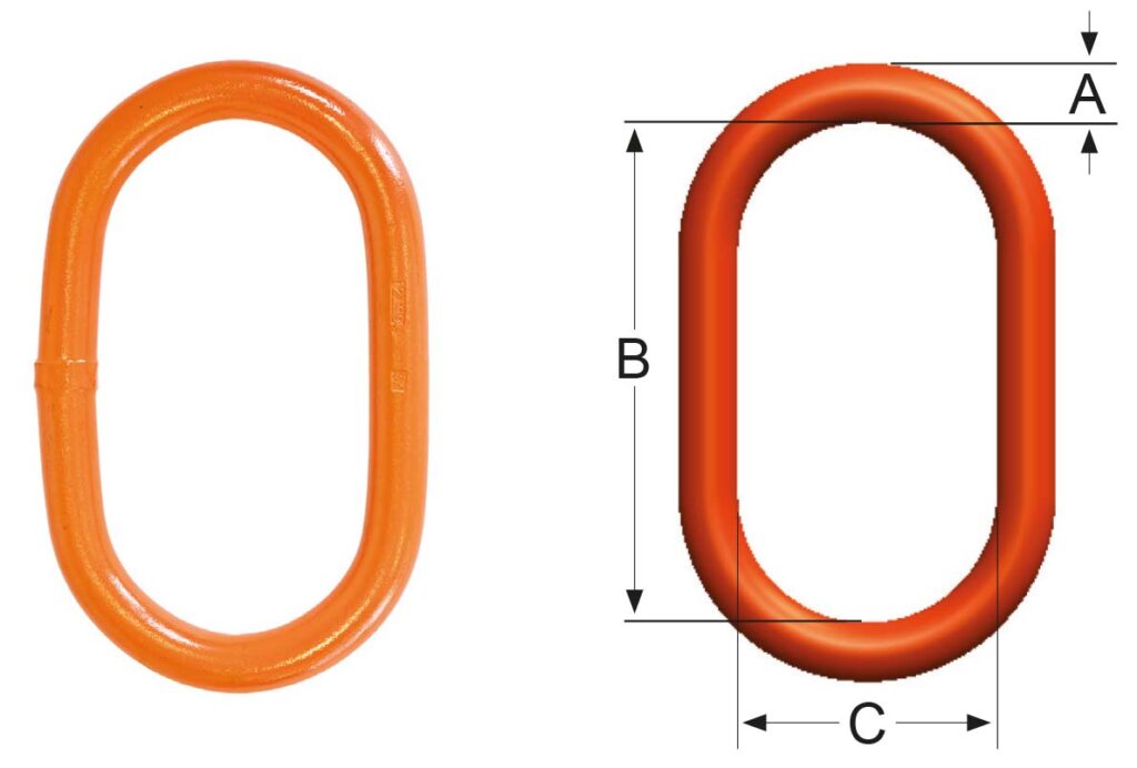 Master Links & Quad Assemblies | Unique Group