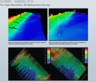 Norbit iWBMSh STX Multibeam Sonar System | Sale & Rental | Unique Group
